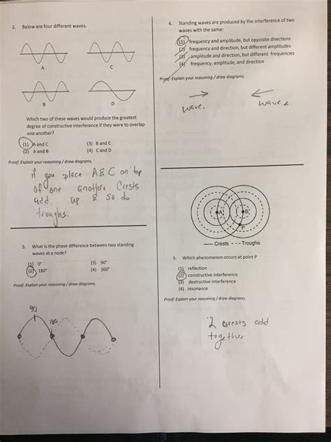 Waves Physics