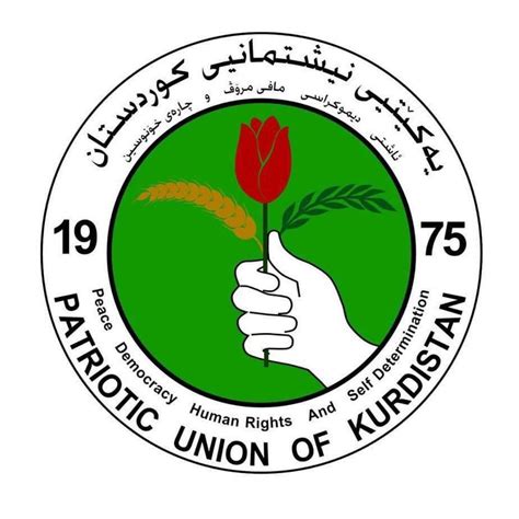 مەلبەندێ چارێ رێکخستنا دهۆک ی ن ک