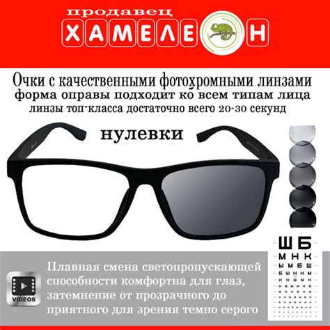 Фотохромные очки, без диоптрий с антибликом (НУЛЕВКИ) - купить с ...