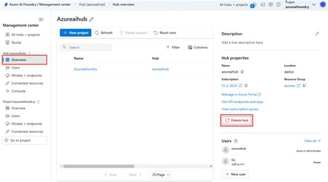 How To Create And Manage An Azure Ai Foundry Hub Azure Ai Foundry