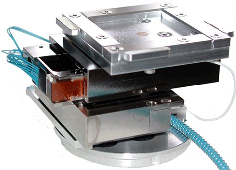 Lithography Stages Motion From The Nanoworld