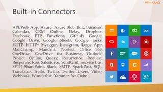 Building Azure Logic Apps PPT