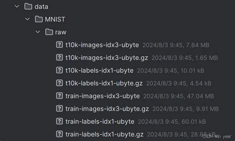 从零实现mnist数据集中的识别手写数字datasetsmnist Csdn博客