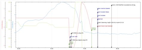 Copter Beta Has Been Release For Beta Testing Page Copter ArduPilot Discourse