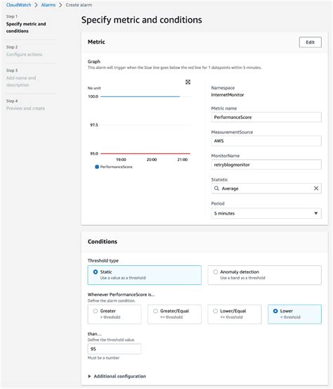 Introducing Amazon Cloudwatch Internet Monitor Networking And Content Delivery