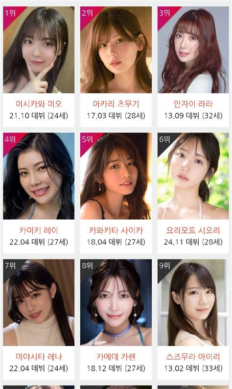 숲x 미리보는 2025년 4월 1째주 인기투표 Av 여배우 Top45 숲soop 에펨코리아