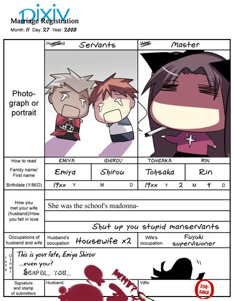 Tohsaka Rin Emiya Shirou And Archer Fate And 1 More Danbooru