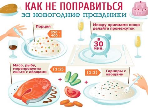 Как набрать вес быстро: как правильно питаться и что именно нужно есть ...