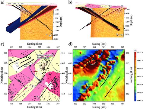 A 3d Visualization Of The Orebody 2016 Migrated Seismic Data Modified Download Scientific