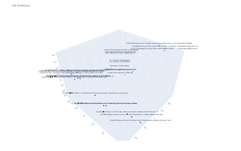 embedding models using llms to create synthetic comparison data and the