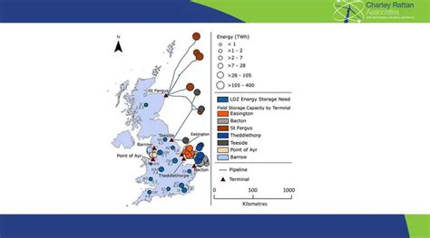 Uk Underground Hydrogen Storage Energy Central