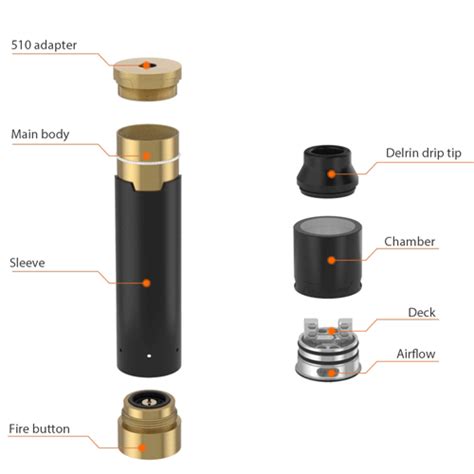 Geekvape Tsunami Mech Kit Brass