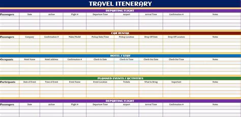 Travel Itinerary Google Sheets Template Google Sheets Planner Travel