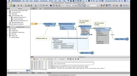 Raster Transformations Converting Netcdf Bands Youtube