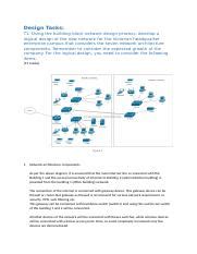 Revised Assessment 2 Docx Design Tasks T1 Using The Building