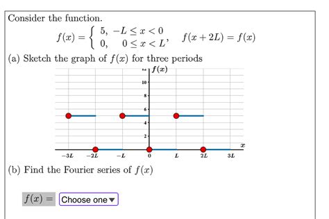 Solved Consider The Function F X 5 0 0x Chegg