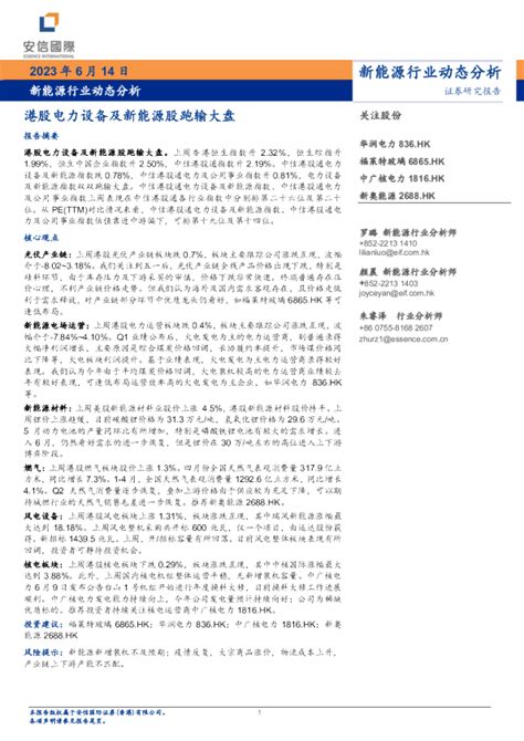 新能源行业动态分析：港股电力设备及新能源股跑输大盘