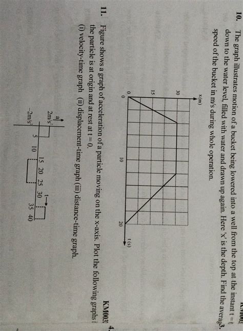 10 The Graph Illustrates Motion Of A Bucket Being Lowered Into A Well Fr
