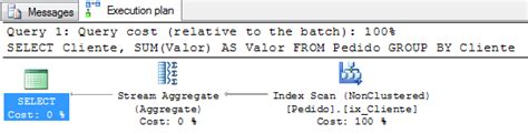 showplan operator of the week stream aggregate simple talk