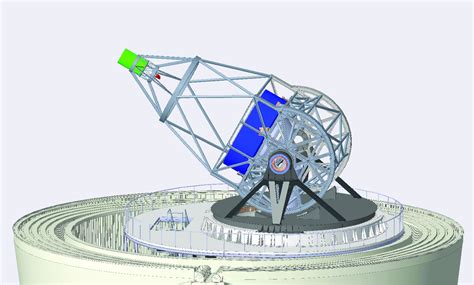 Telescope Structure Of Est Blue Red And Green Highlight The Primary