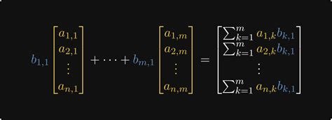 Epsilons No 2 Understanding Matrix Multiplication