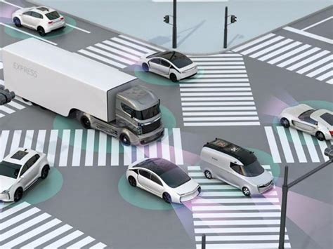 Safety And Security Automotive Research