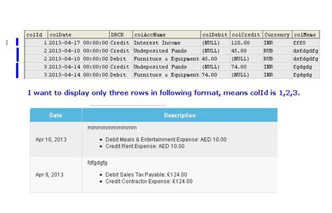 C Mysql Result In Specific Table Format To Show On Result Page Stack Overflow