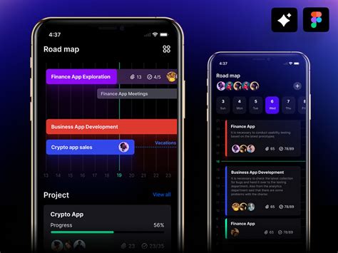 Eclipse Figma Dashboard Ui Kit For Data Design Web Apps By Alien Pixels For Setproduct On Dribbble