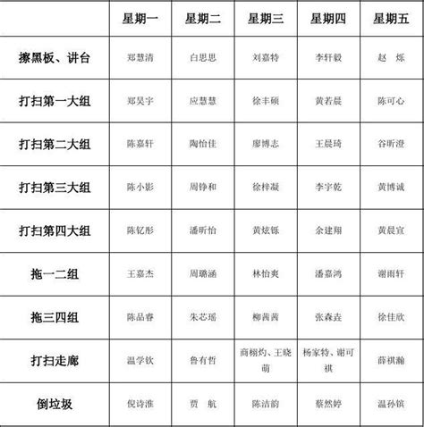 班级卫生值日安排表word文档免费下载文档大全