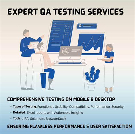 qa your web and mob application with a detailed test report by