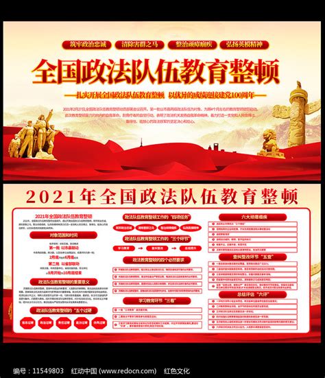 2021全国政法队伍教育整顿宣传栏设计图片下载红动中国