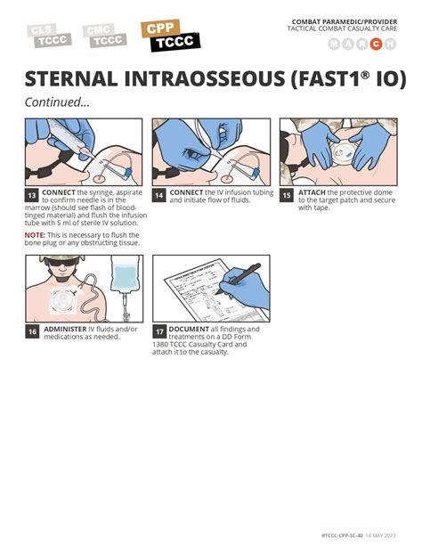 Skill Card 33 Sternal Intraosseous Fast1 Io