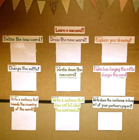 Vocabulary Word Graphic Organizer