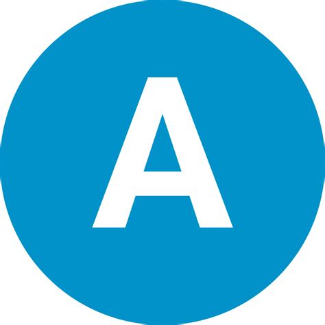 Understanding Behavioral Data The Predictive Index