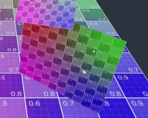 Cocos Shader丨通过 Uv 坐标实现「点击产生水波纹」效果 知乎