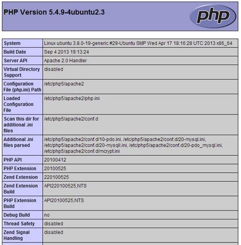 How To Setup Lamp Configuration On Ubuntu Ipserverone