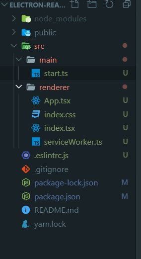 Create Your First React Electron Desktop App With Typescript