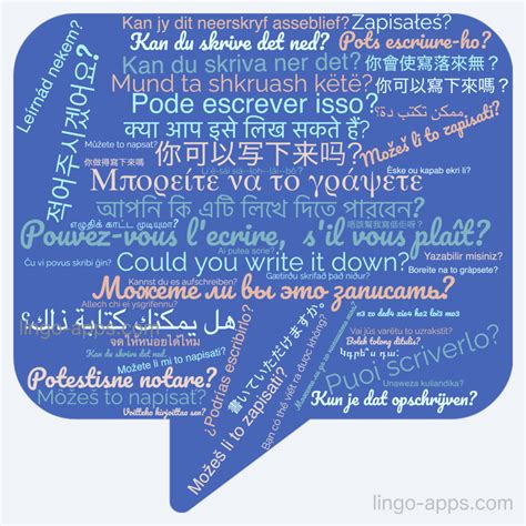 How To Say Could You Write It Down In 50 Different Languages