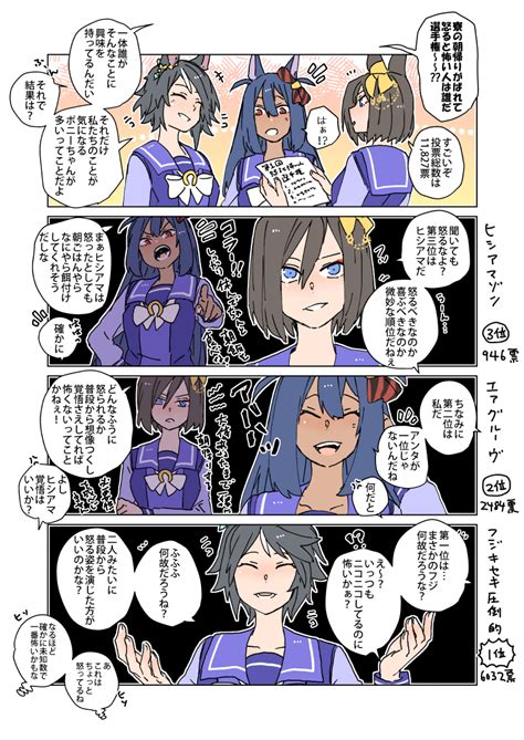 「怒らせたら怖い人選手権 」アスカ＠🍈委託＆skeb中の漫画