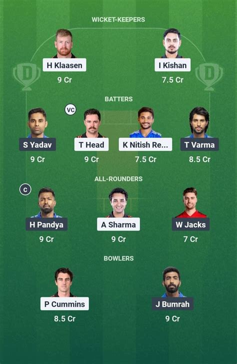 SRH Vs MI Dream11 Prediction Dream11 Playing XI Today Match 41 IPL 2025
