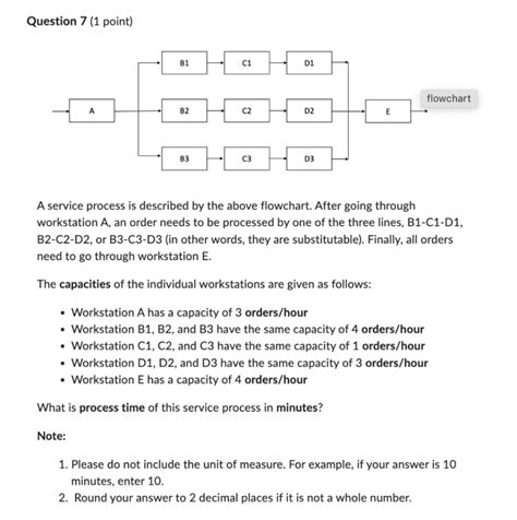 Solved Question Point A Service Process Is Described Chegg