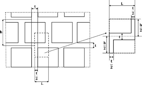 Square Cellular Geometry And The Corresponding Unit Cell Download