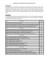 Midterm Exam Format Topics And Materials Everything You Need Course Hero