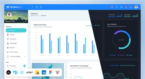 material ui templates and themes mui store