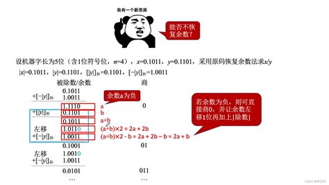 计算机组成原理（二）—— 数据的表示与运算计算机组成原理数据相关类型 Csdn博客