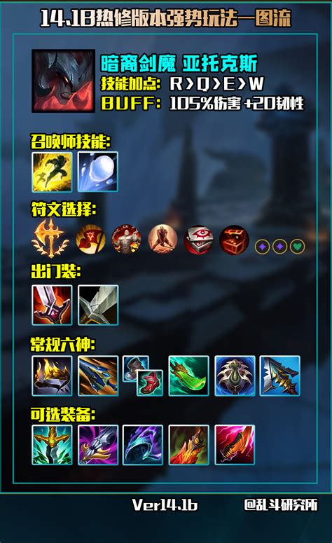 资讯详情