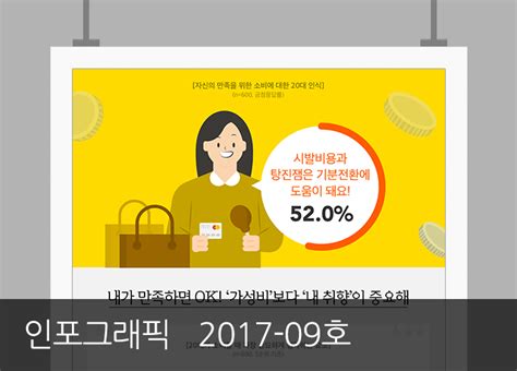 대학내일20대연구소 20대 소비자의 지갑을 여는 2가지 키워드