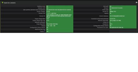 La T Che Plugin Cron Protocole Domotique Communaut Jeedom