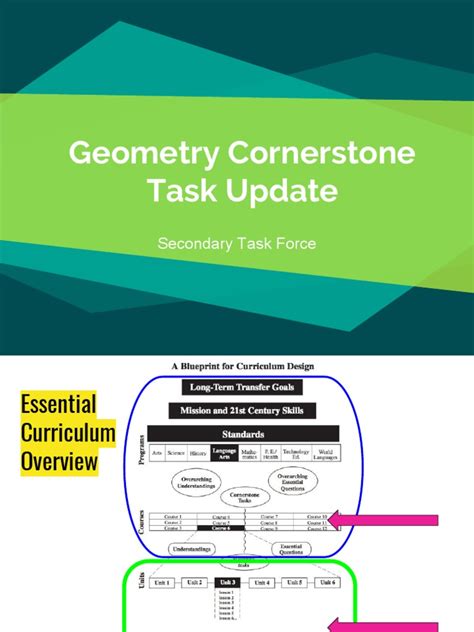 Geometry Cornerstone Task Session At 1 19 16 Pd Pdf Reason