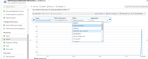 Azure Database For Mysql Deployment Step By Step Golinuxcloud